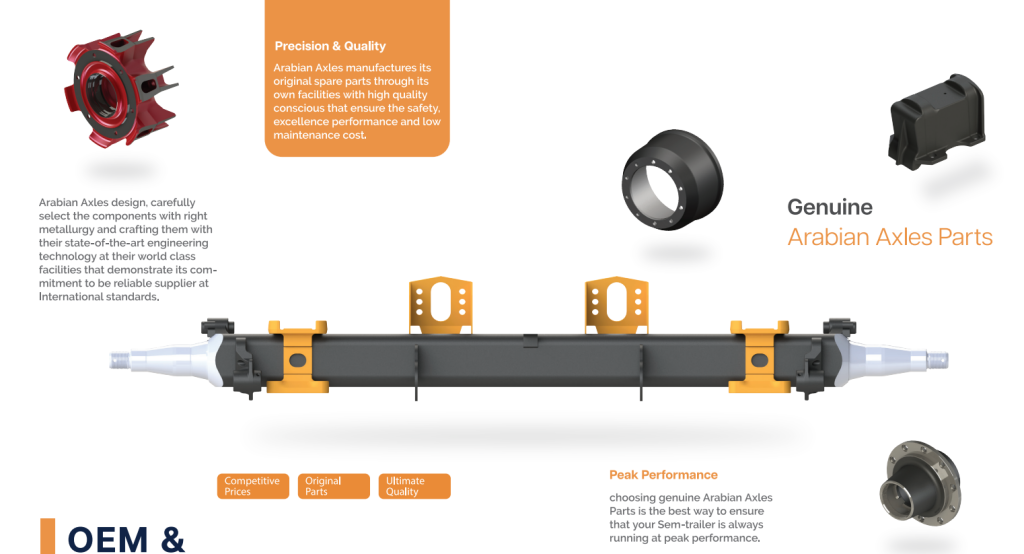 OEM & Spare Parts – Arabian Axles